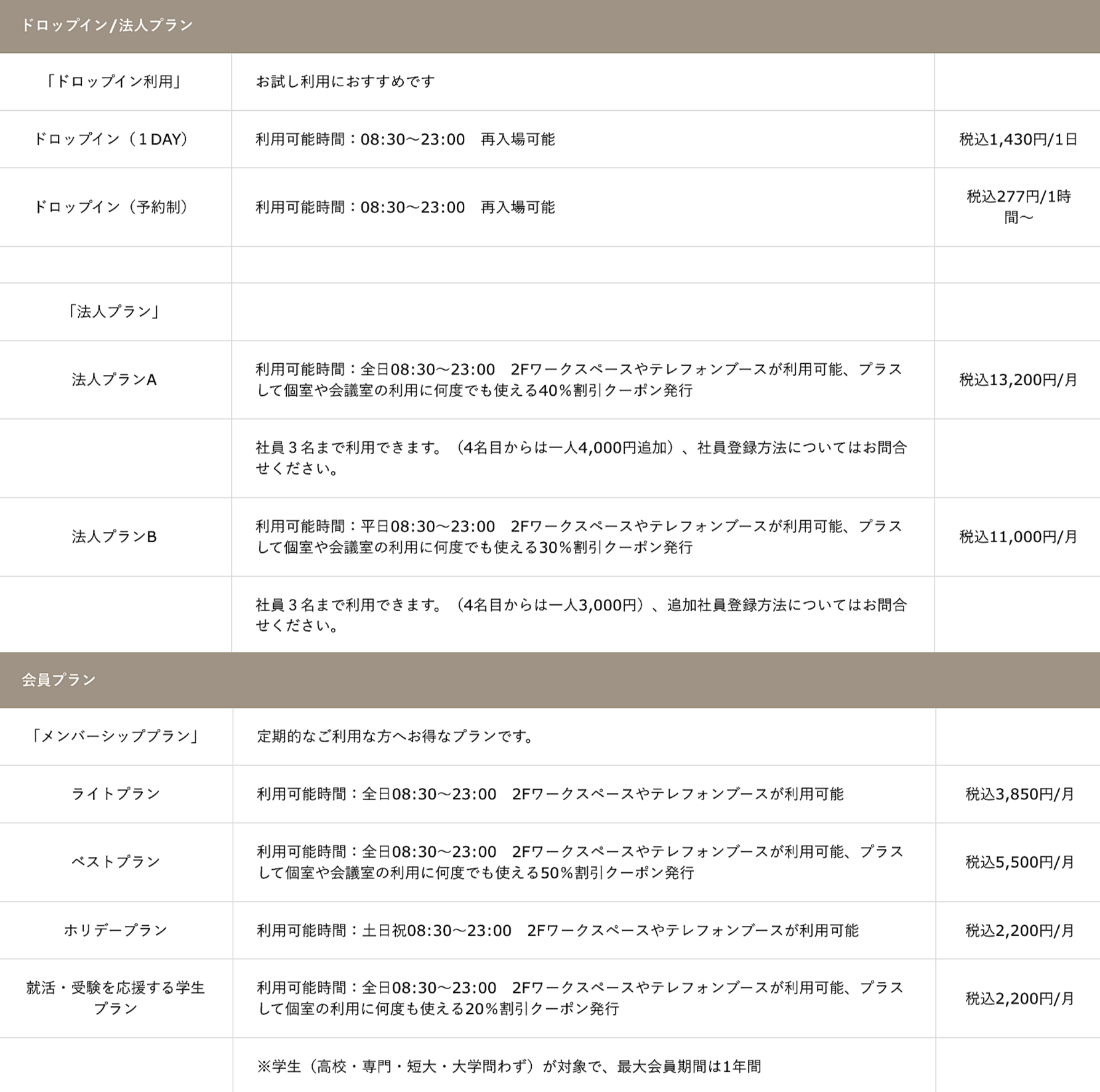 ご利用案内 - Working Booth KON TIME
